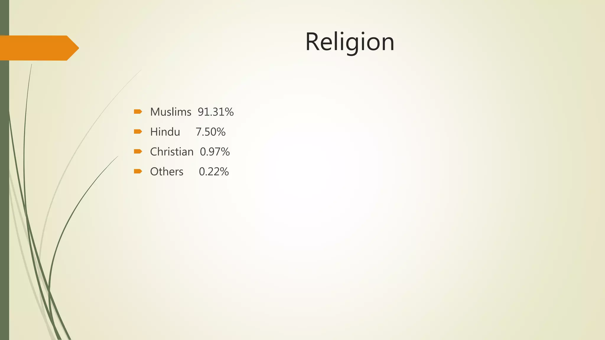 CULTURE OF PAKISTAN OF DIFFERENT PROVINCES | PPTX