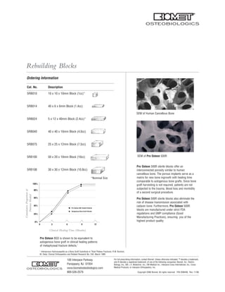Pro osteon vs hueso esponjoso | PDF
