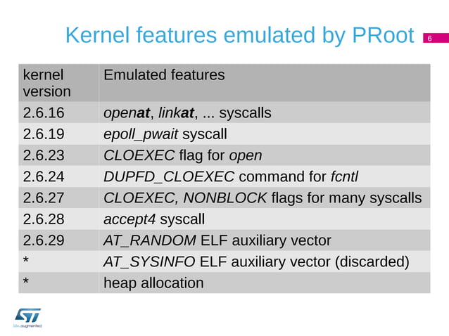 PRoot improved kernel compatibility | PDF