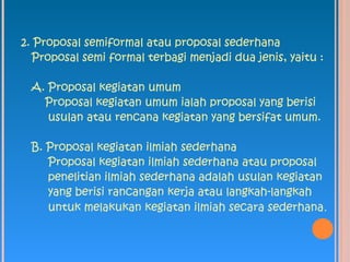 PROPOSAL SENI PERTUNJUKAN | PPT