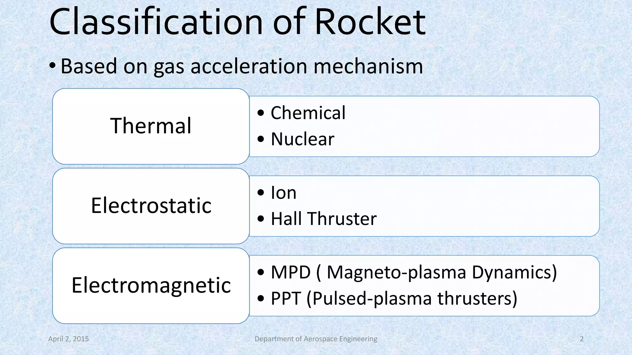 Rocket propulsion | PPTX