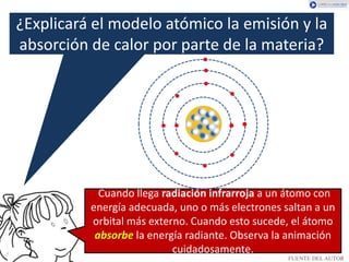 PROPAGACION DEL CALOR Y LA TEMPERATURA.ppt