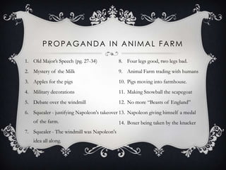 Propaganda in Animal Farm | PPTX