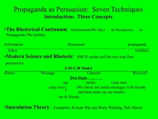 Propaganda techniques with examples and etc | PPT