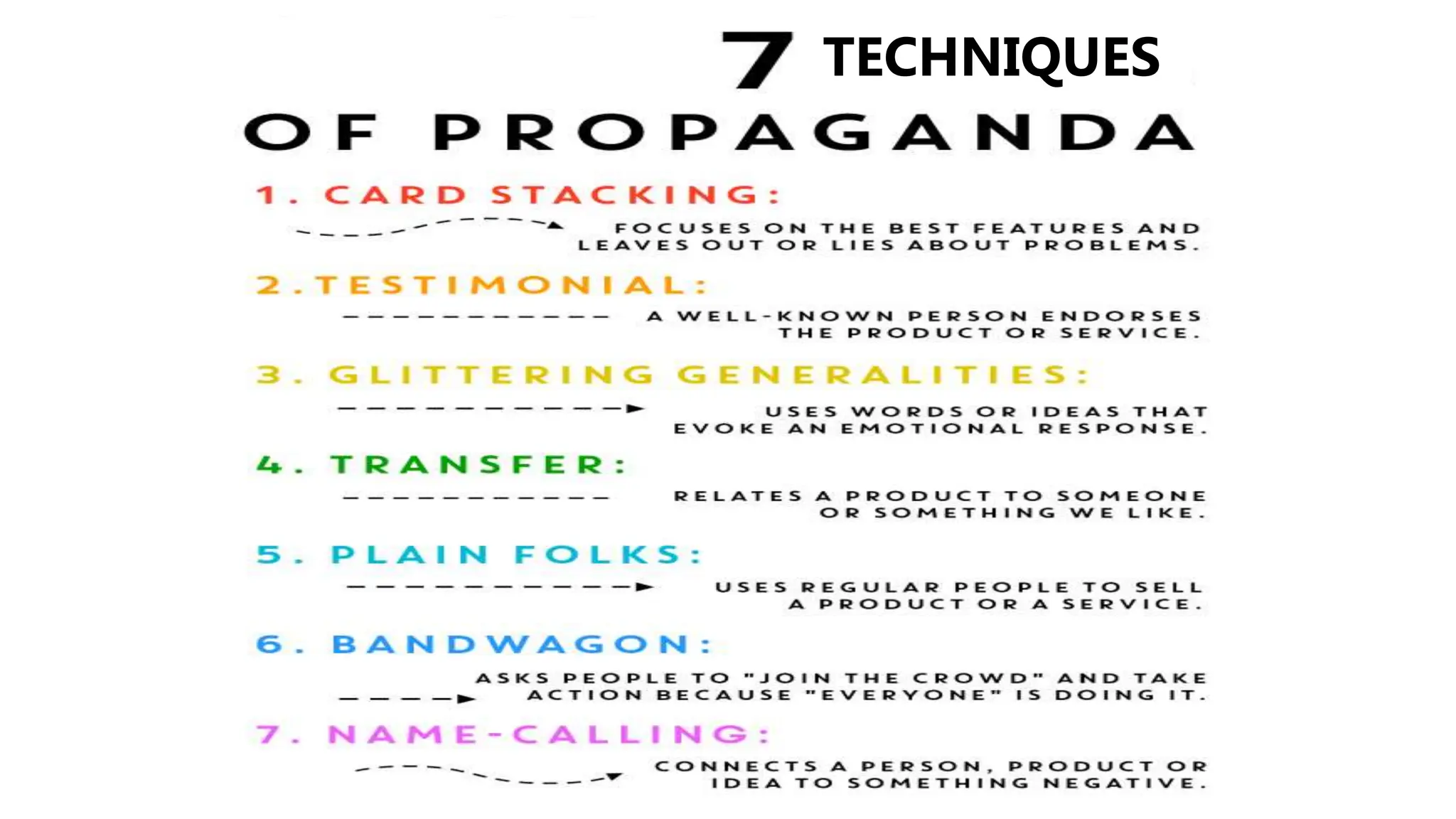 Propaganda Power Point Presentation.pptx