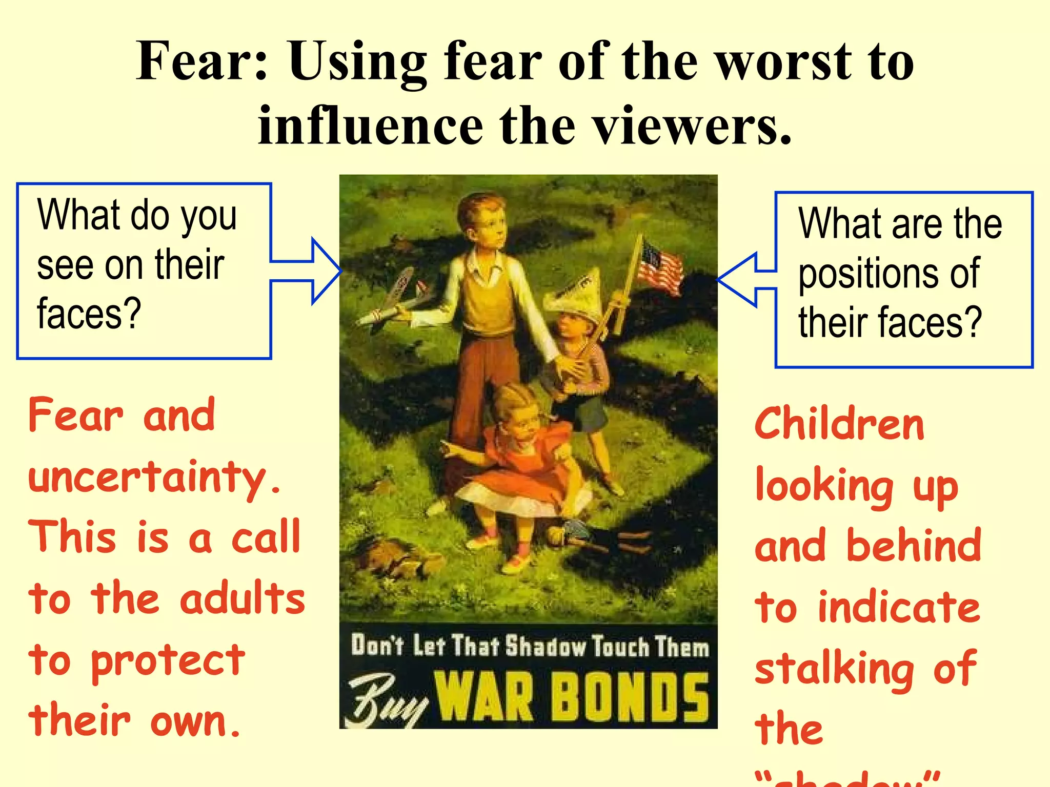 Propaganda Wii Posters And Analysis | PPT