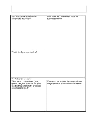 Propaganda and WWii | PDF