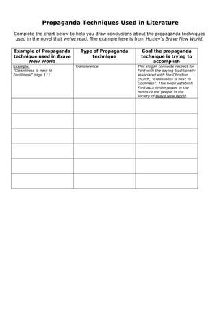 Propaganda in bnw | DOCX