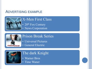 Propaganda model (Revisited) | PPTX