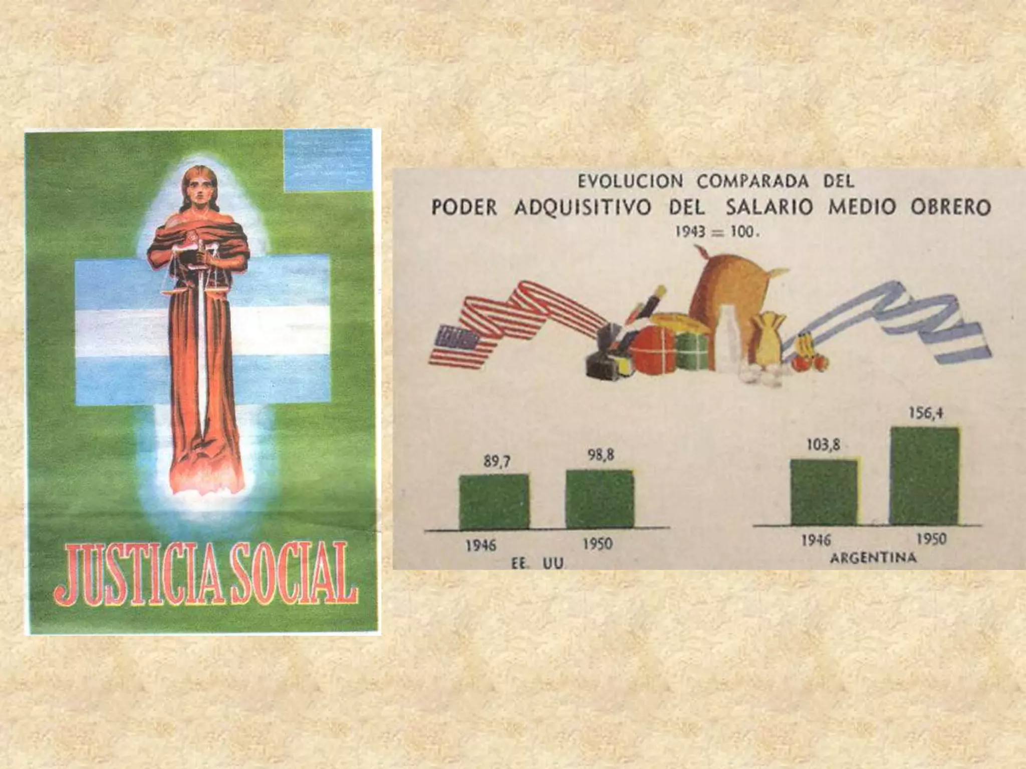 Propaganda peronista -propaganda soviética | PPTX