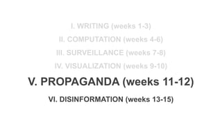 Propaganda lecture slides (complete) | PDF