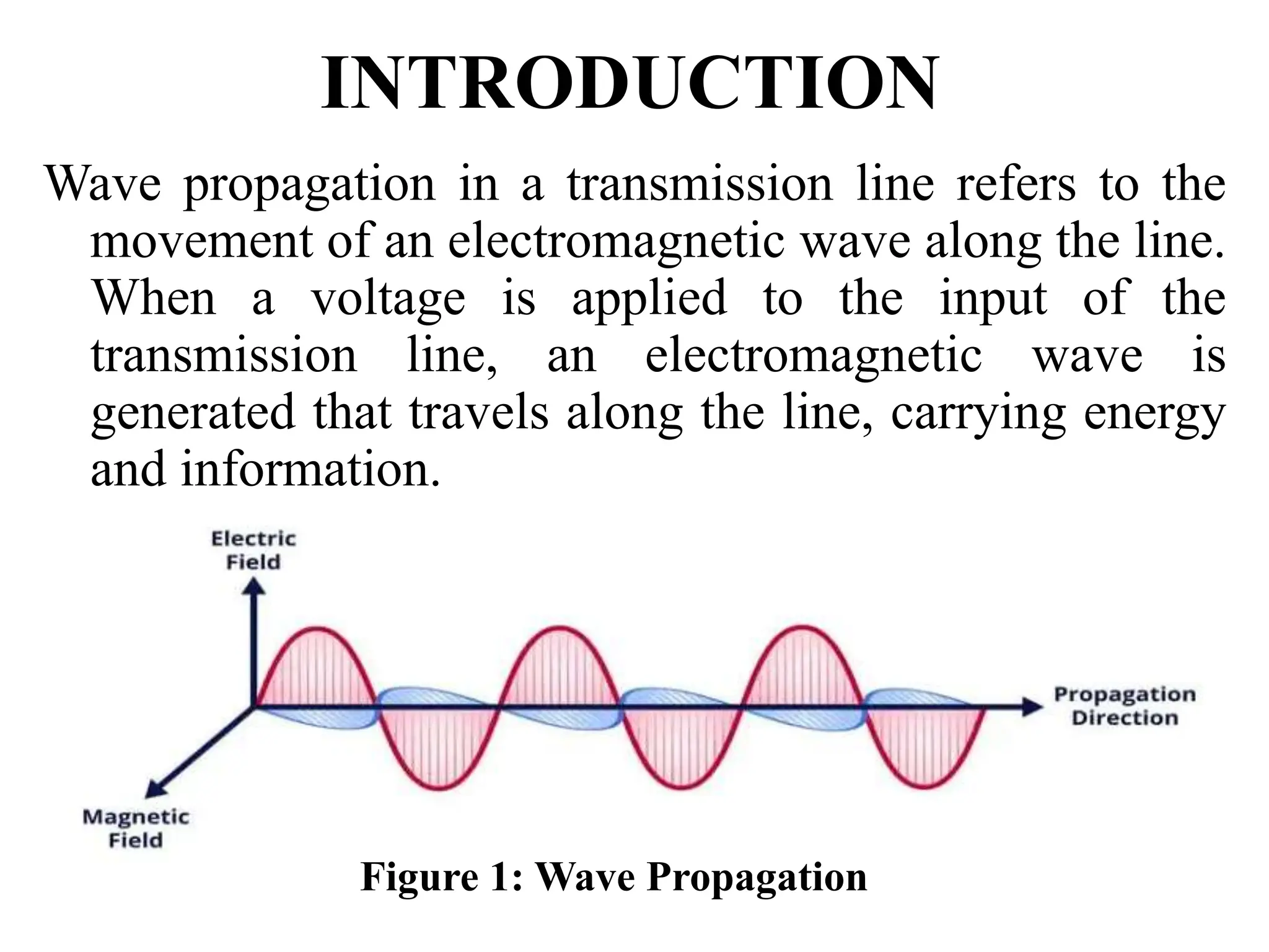 TYPES OF PROPAGATION FOR TRANSMISSION OF DATA IN UNGUIDED MEDIUM | PPTX