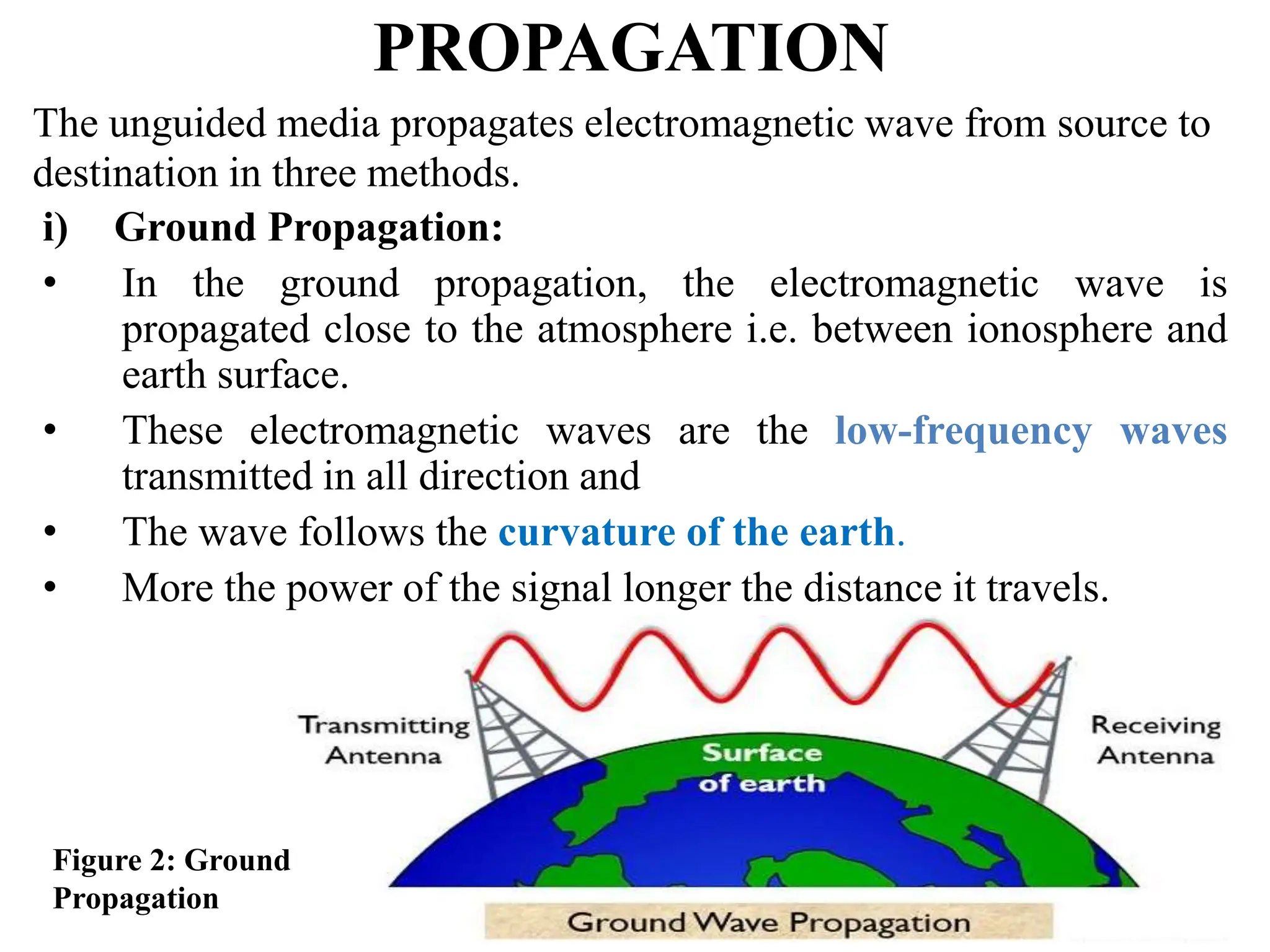 TYPES OF PROPAGATION FOR TRANSMISSION OF DATA IN UNGUIDED MEDIUM | PPTX