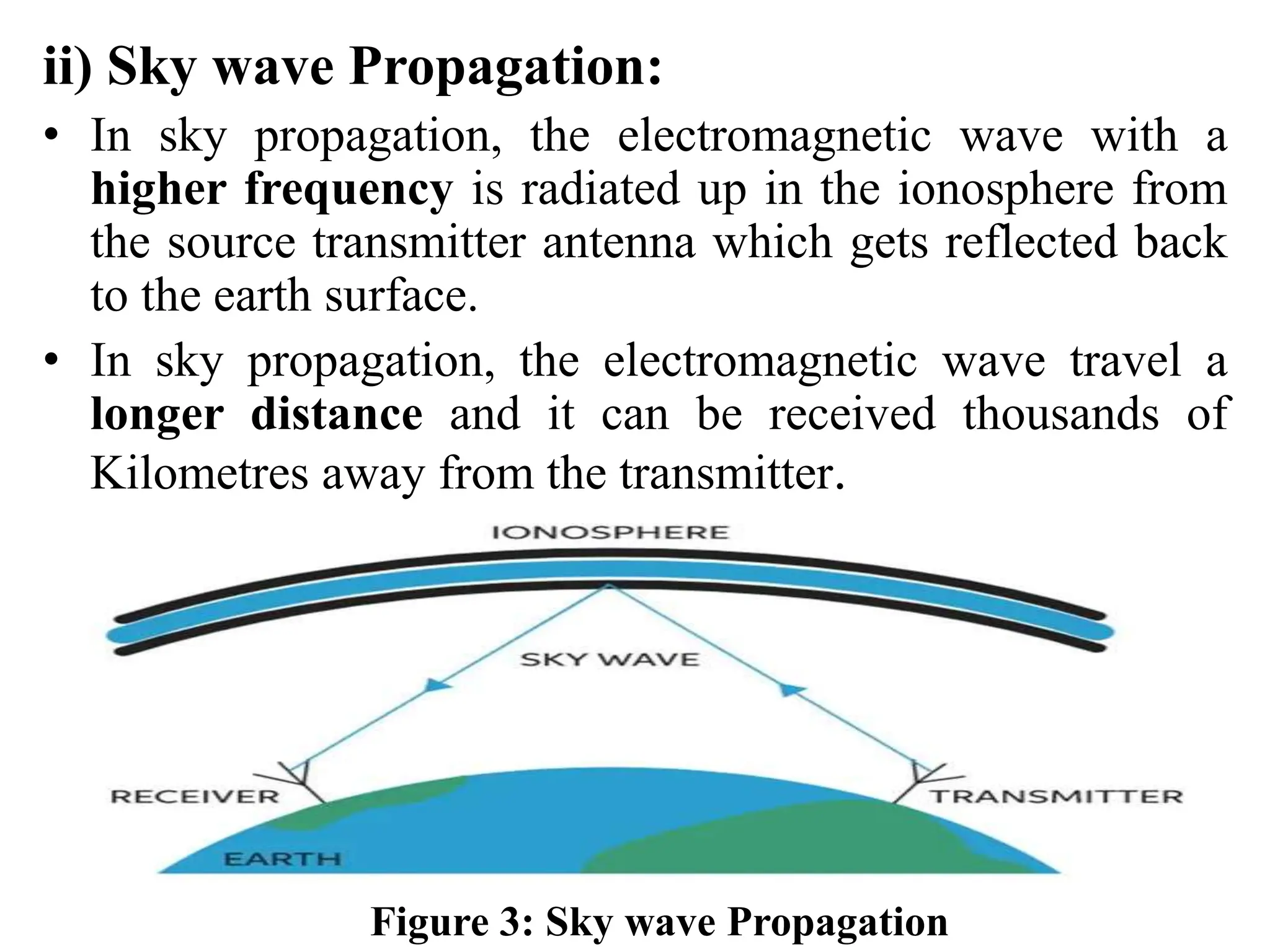 TYPES OF PROPAGATION FOR TRANSMISSION OF DATA IN UNGUIDED MEDIUM | PPTX
