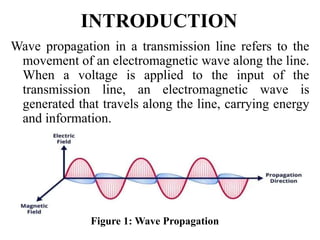 TYPES OF PROPAGATION FOR TRANSMISSION OF DATA IN UNGUIDED MEDIUM | PPTX