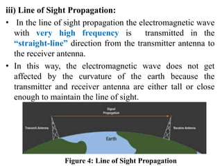 TYPES OF PROPAGATION FOR TRANSMISSION OF DATA IN UNGUIDED MEDIUM | PPTX