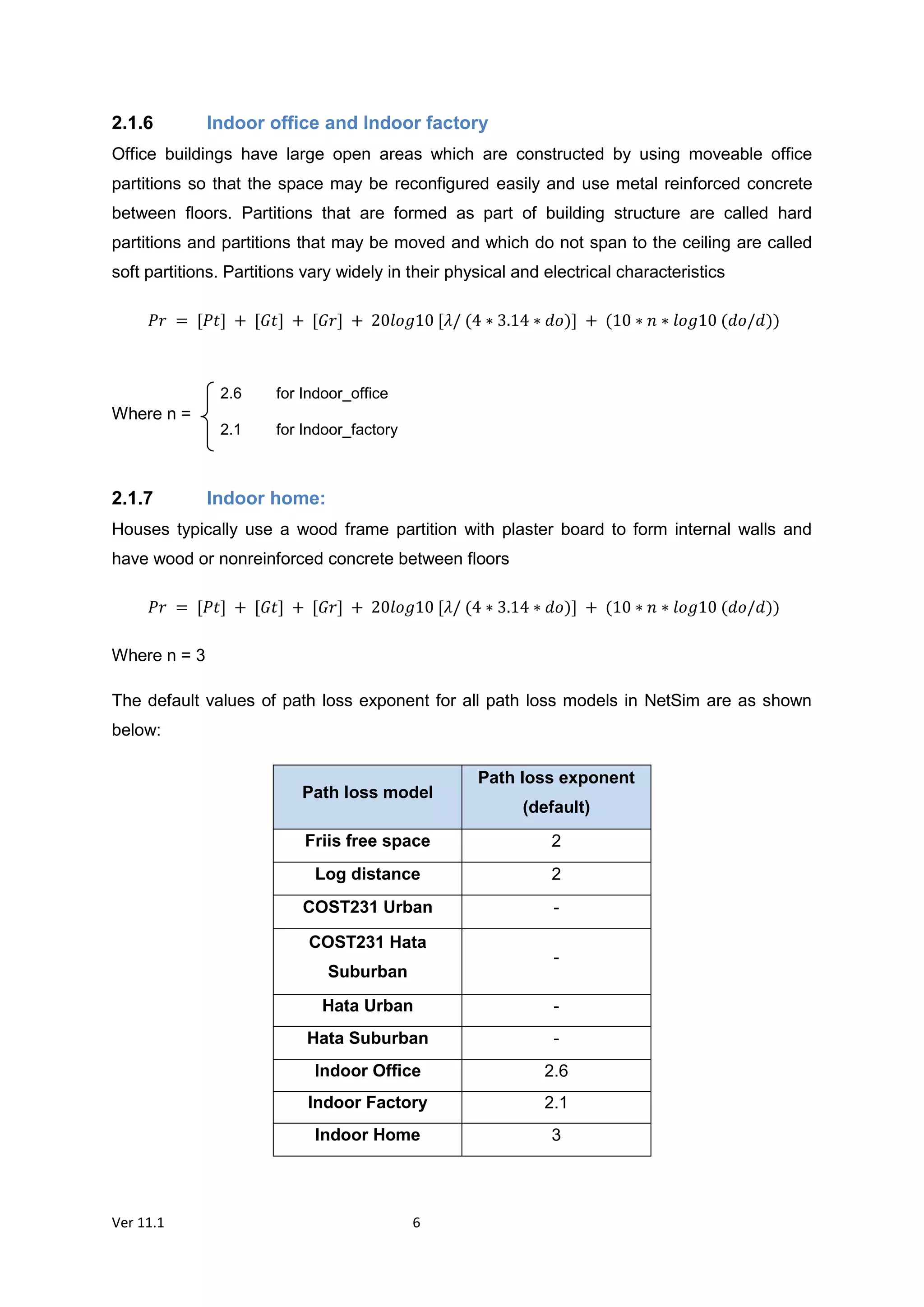 NetSim Technology Library- Propagation models | PDF