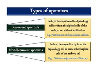 Propagation - Sexual propagation and dormancy.pdf