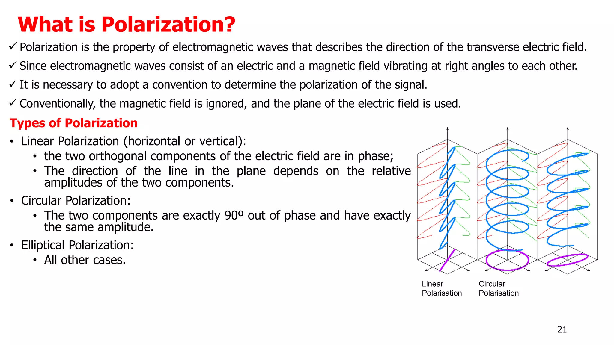 Propagation effects and their impact on satellite earth links | PDF