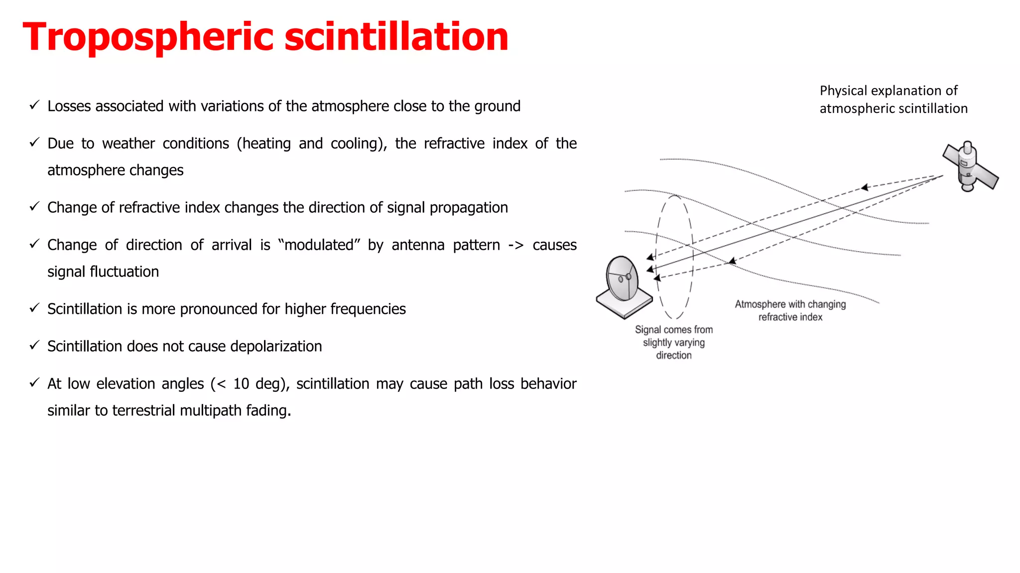 Propagation effects and their impact on satellite earth links | PDF