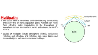 Propagation effects and their impact on satellite earth links | PDF