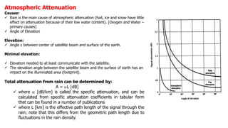 Propagation effects and their impact on satellite earth links | PDF