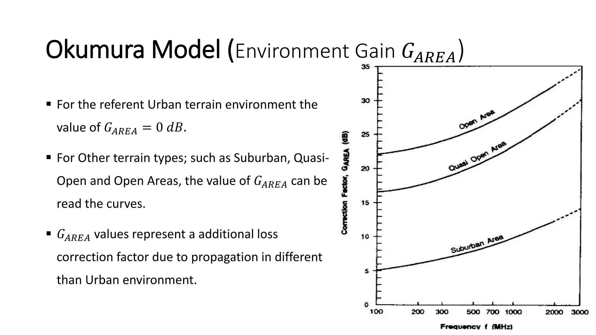 OKUMURA, HATA and COST231 Propagation Models | PPTX