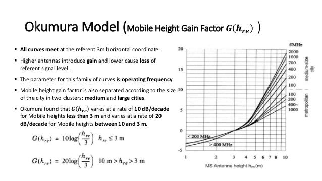 OKUMURA, HATA and COST231 Propagation Models