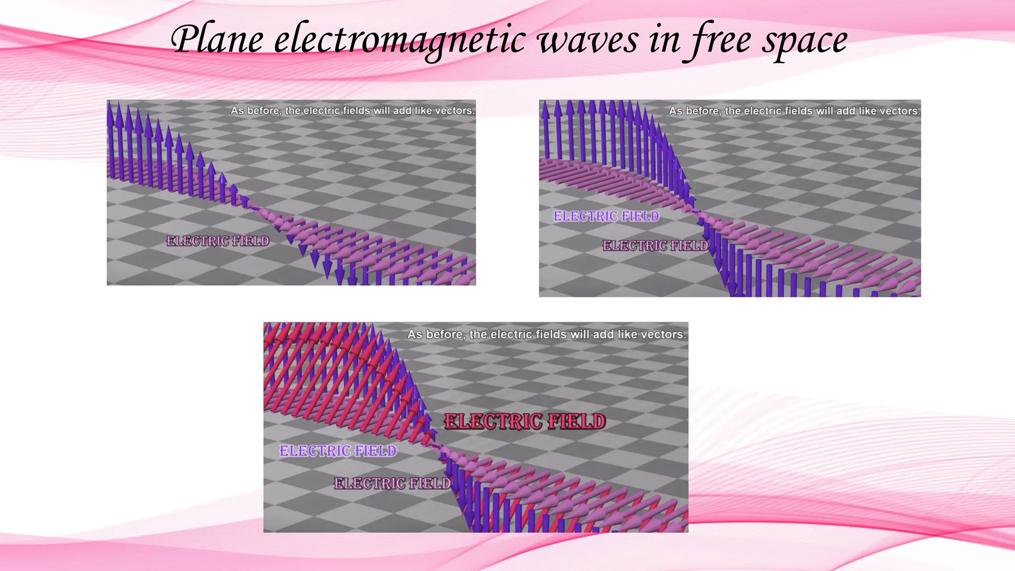 Propagation of electromagnetic waves in free space.pptx