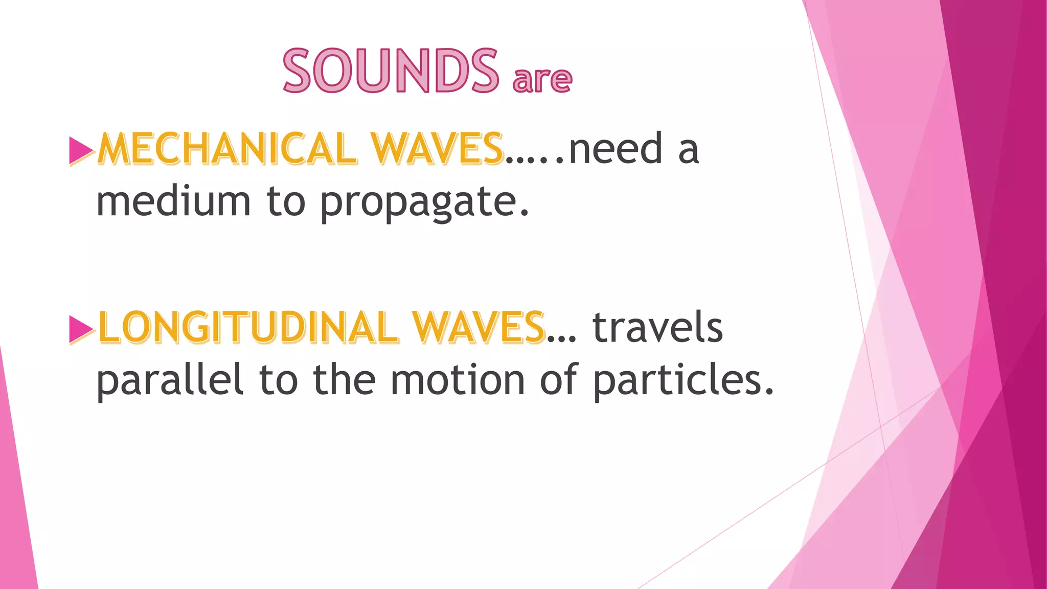 Propagation of sound | PPTX