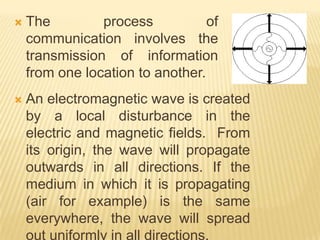 Propagation Of Waves | PPTX