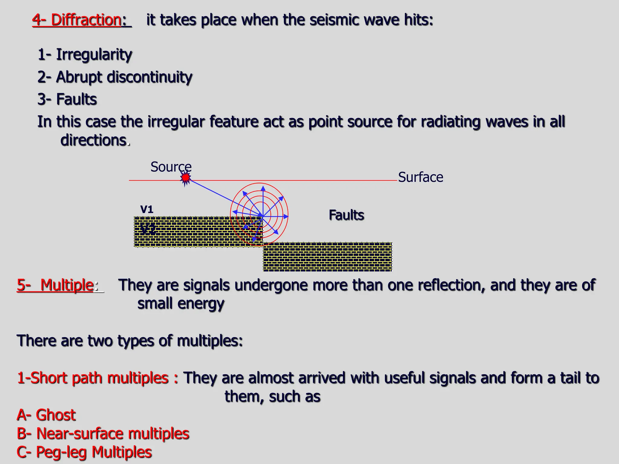 propagation seismic waves w p waves .ppt