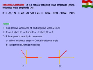 propagation seismic waves w p waves .ppt