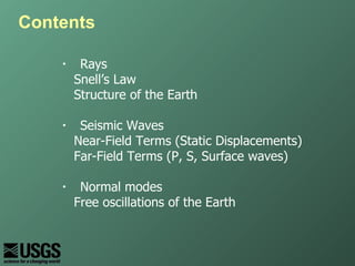Propagation usgs | PPT