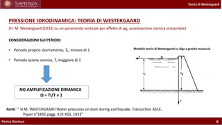 Pressioni idrrodinamiche: stato dell'arte | PPTX