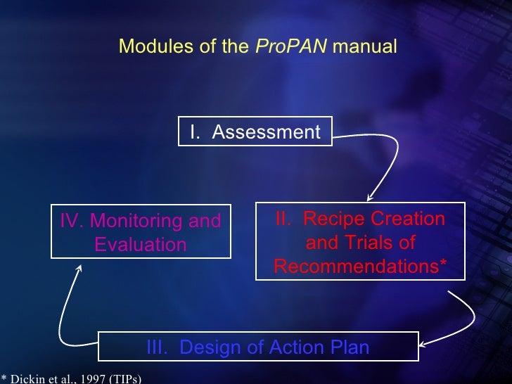 ProPan_Lutter_5.1.12