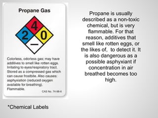 Propane | PPT