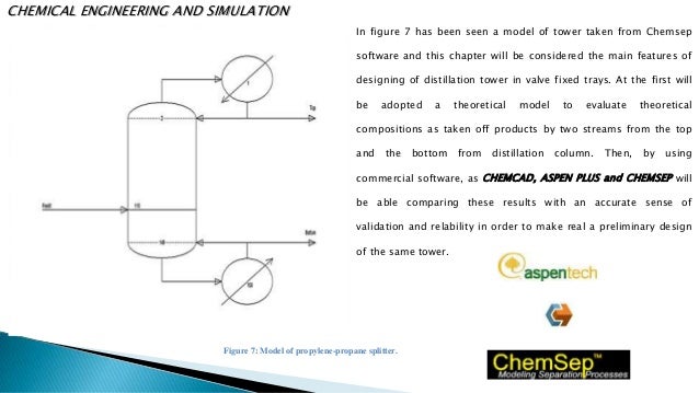 Propane propylene splitter