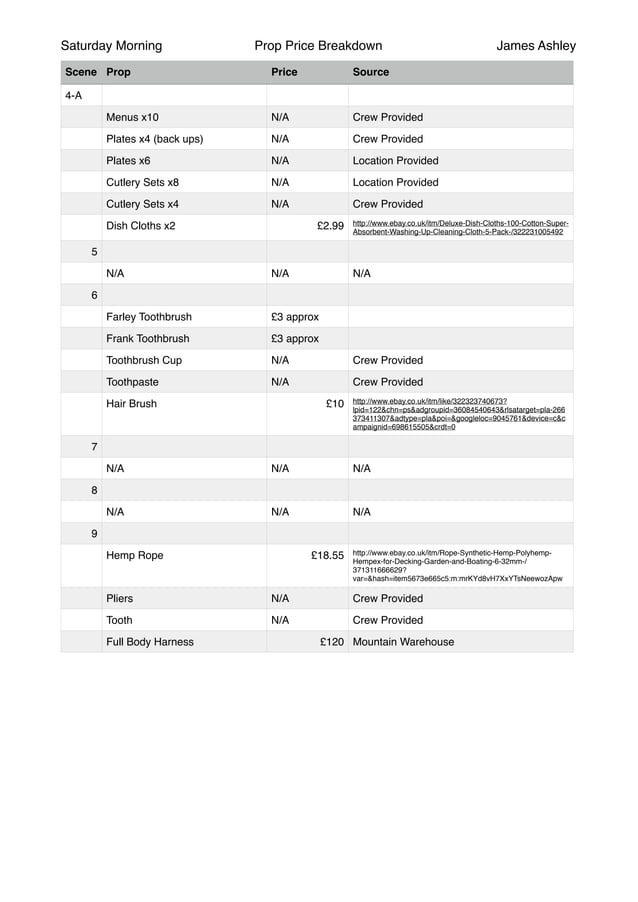 Prop cost breakdown | PDF | Household Supplies | Shopping