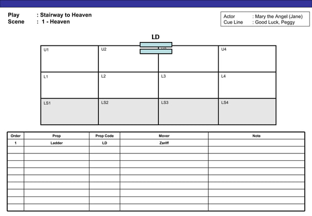 Prop cue list template | PPT