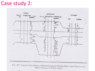 Prospecting of electrical logging method | PPT