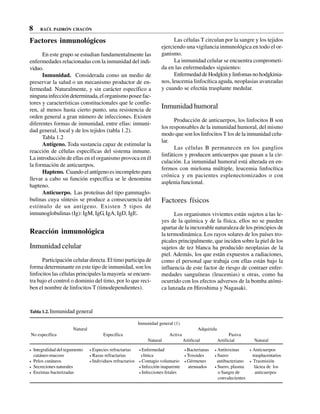 Propedeutica_Clinica_y_Fisiopatologia_Od.pdf