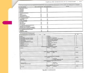 Propedeutica obstetrica | PPT