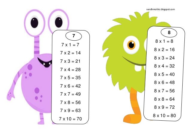 Propedia teratakia egxrwmo