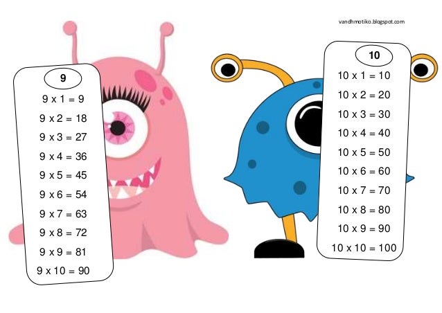 Propedia teratakia egxrwmo