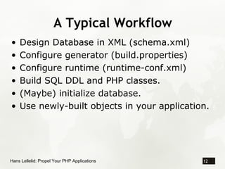 Propel Your PHP Applications | PPT