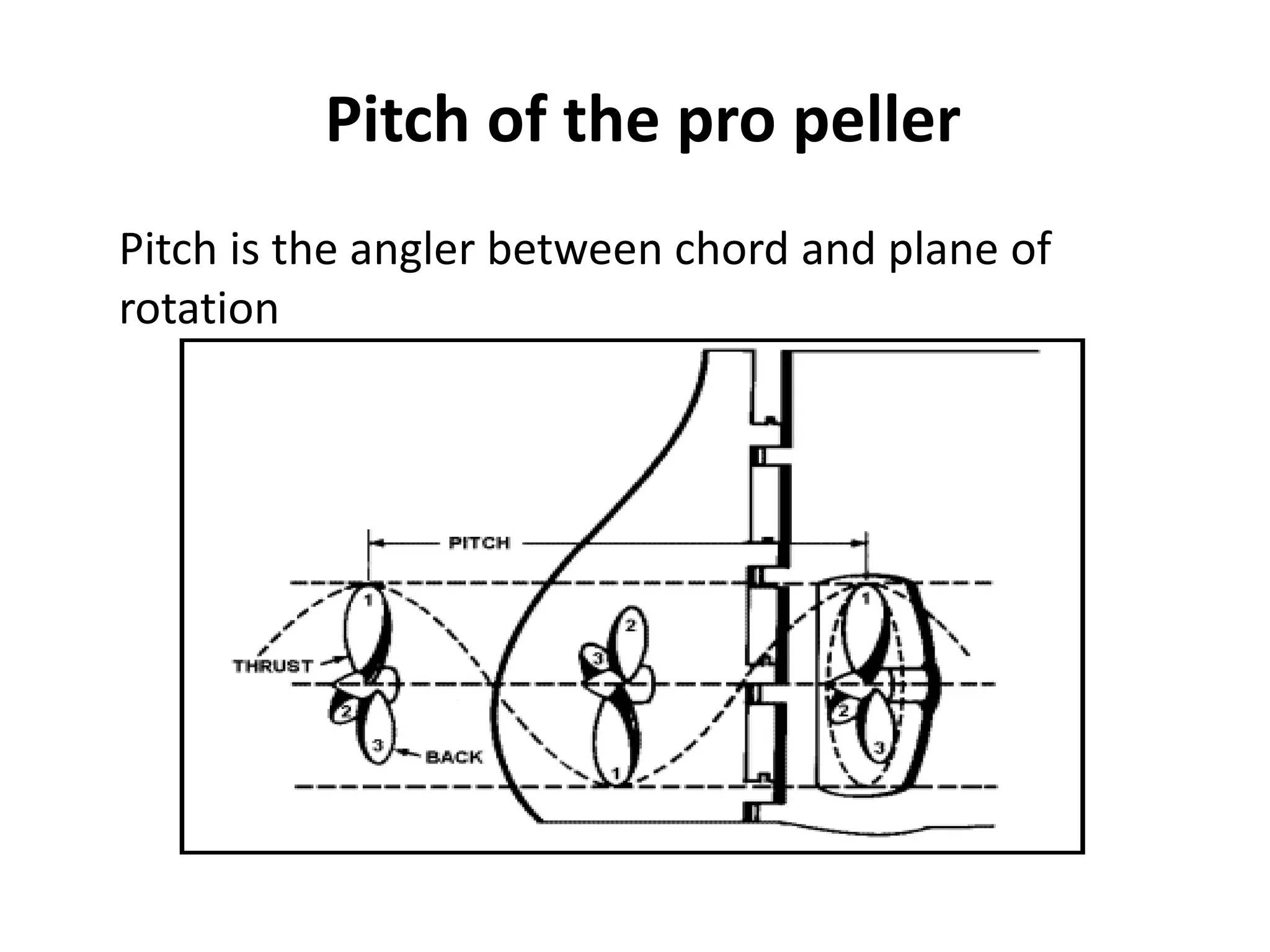 Propeller | PPTX