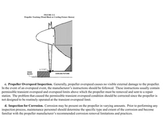 propeller-maintenance.pptx