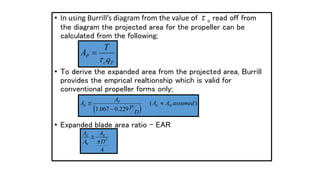 Propeller_Cavitation.pptx
