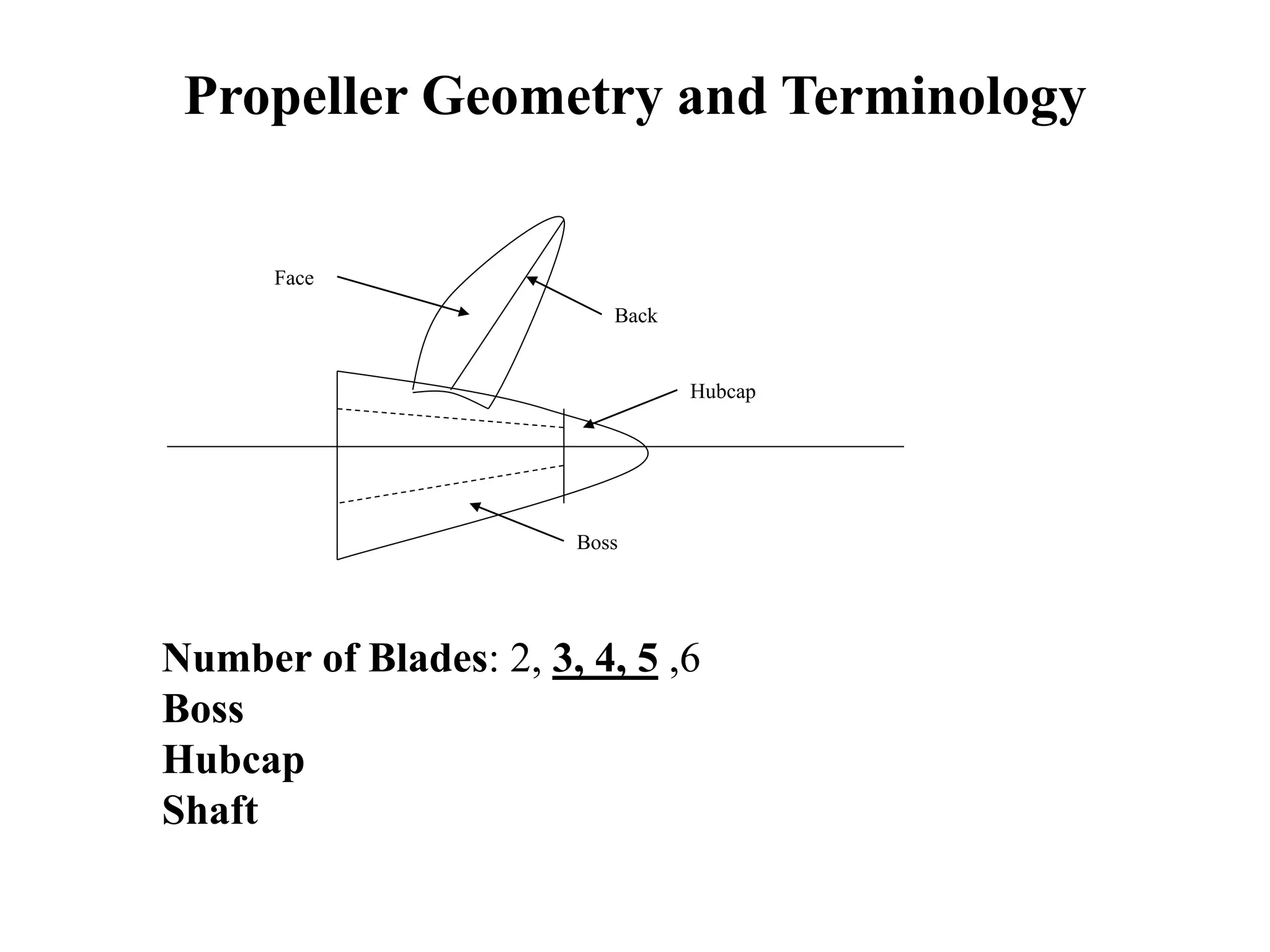 propellers and propulsion.pptx